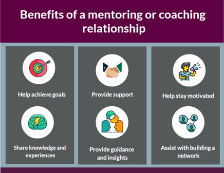 Part E: Marketing and advertising - Lawyer | Law Society of Ontario