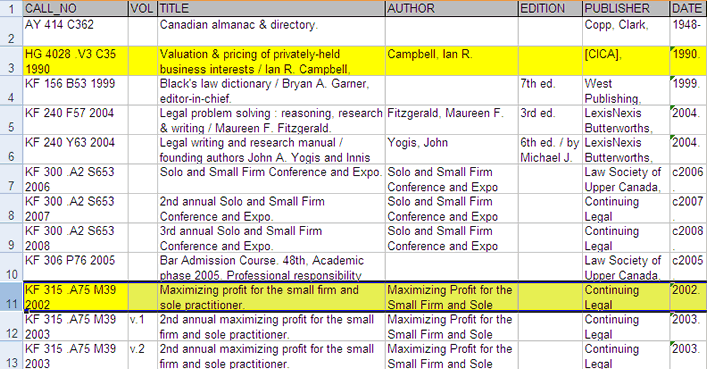 Manuel de demande de catalogage pour les bibliothèques de droit des ...